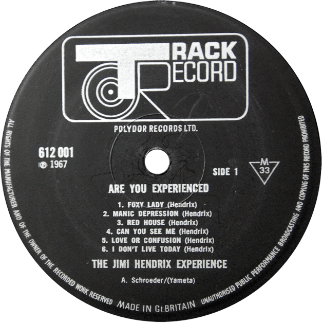 Track Record | Rare Record Collector