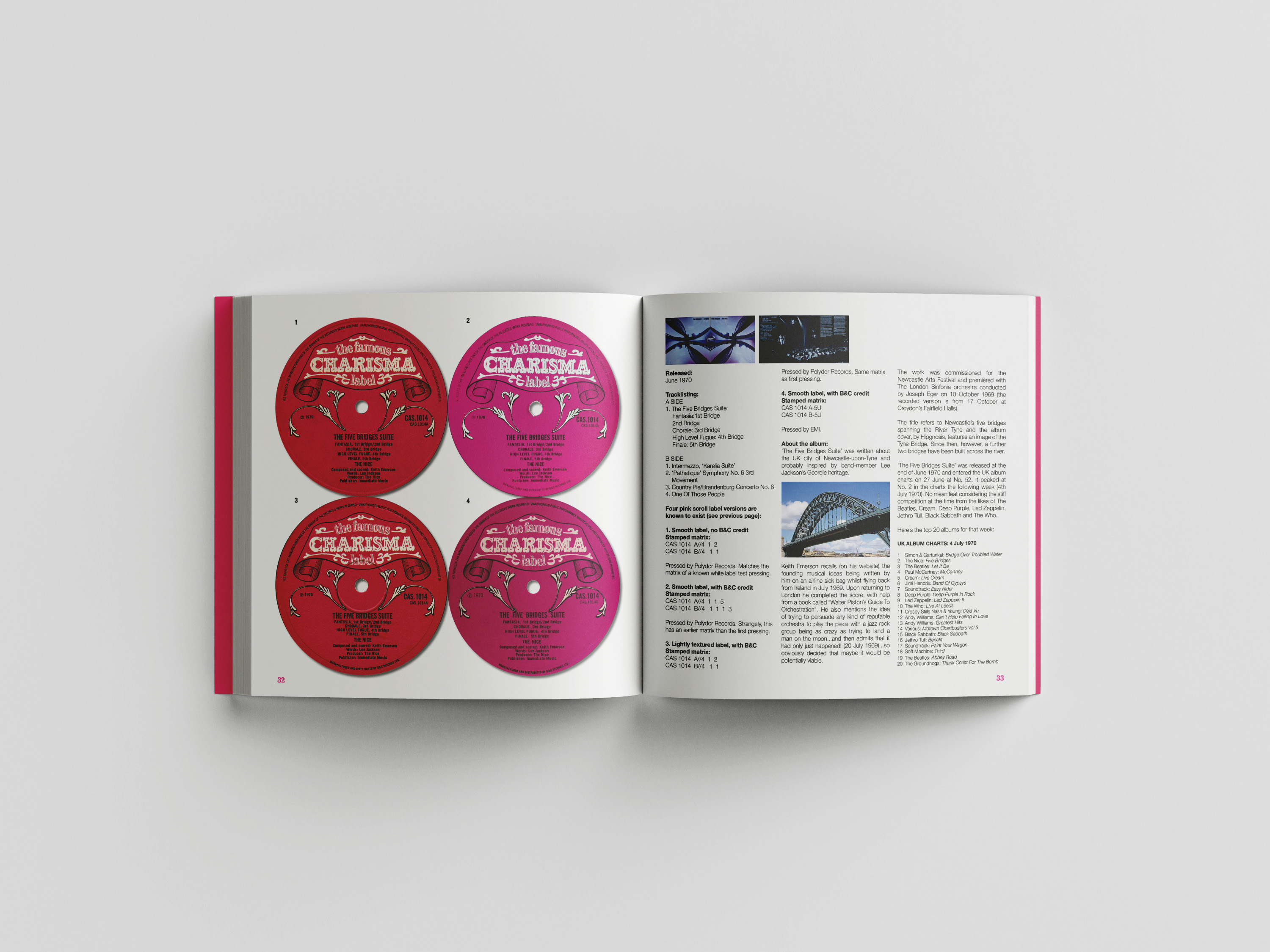 The Famous Charisma Label | Rare Record Collector